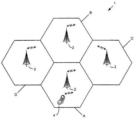 Cell Identity Patented Technology Retrieval Search Results Eureka