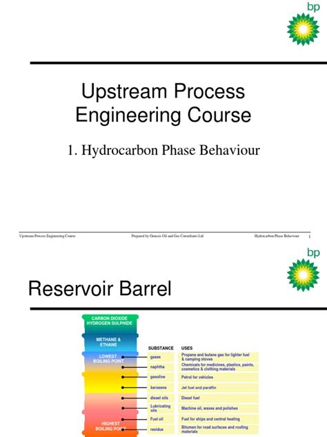 01b Hydrocarbon Phase Behaviour Pdf Phase Matter Vapor