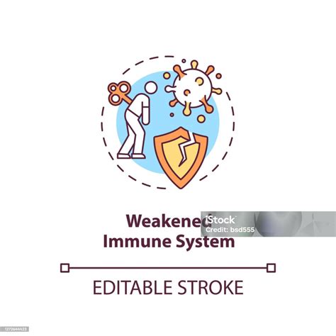 Icône Du Concept Du Système Immunitaire Affaibli Vecteurs Libres De