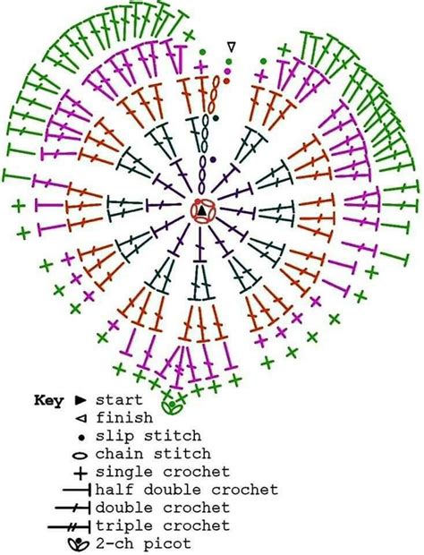 Crochet Leaf Coaster Artofit