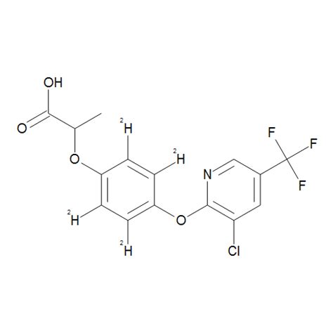± Haloxyfop D4 Adva Tech Group Inc
