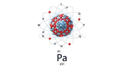 Diagram Of Protactinium Pa Atom Showcasing A Nucleus With Protons