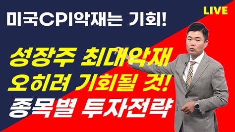 Cpi충격 오히려 기회다 주도주 투자전략 4월 추천주 확인하세요에코프로 에코프로비엠 삼성전자 Sk하이닉스 포스코