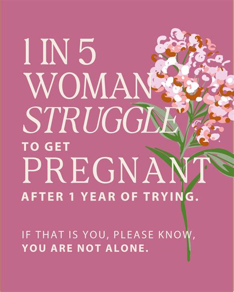 Are You Struggling To Get Pregnant Standing With You