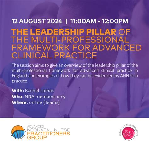 Evidencing The Leadership Pillar Of The Multi Professional Framework For Advanced Clinical