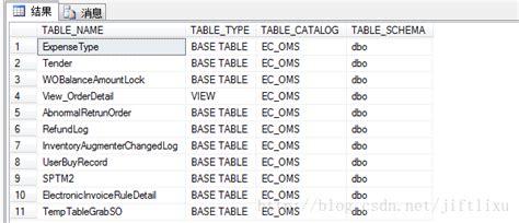 C获取sqlserver数据库表名和字段名c Sqlserver 参数化 获取返回的datatable Csdn博客