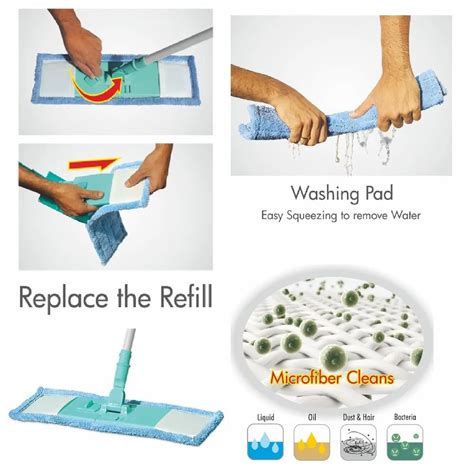 Microfiber Flat Mop At ₹ 120piece Microfiber Mop In Surat Id