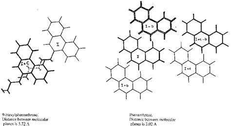 The Arrangement Of Phenanthrene And 9 Hexylphenanthrene Molecules In