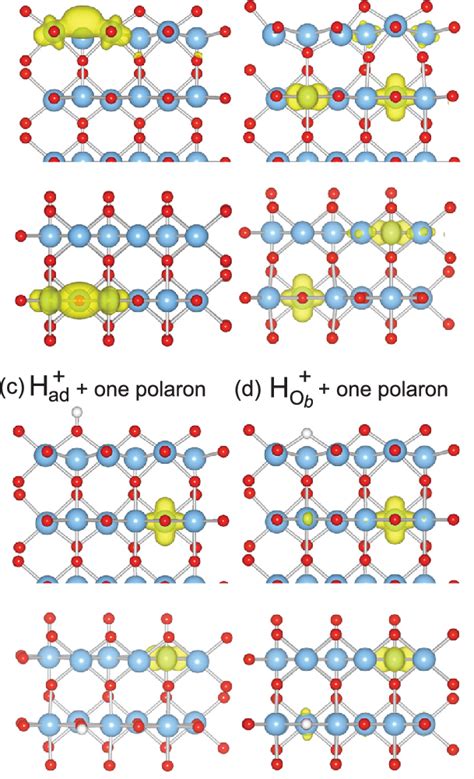 Structure And Charge Density Of Donor Defects And Small Polarons On The