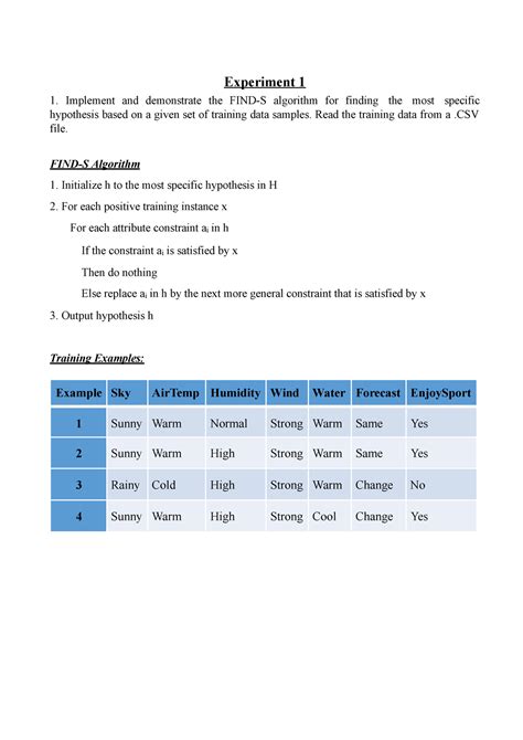 Ml Lab Program 1 Experiment 1 1 Implement And Demonstrate The Find S