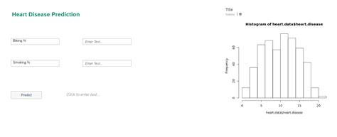 Creating A Predictive Analytic Application Using R Sap Community