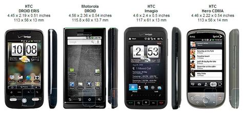 Htc Droid Eris Review Phonearena