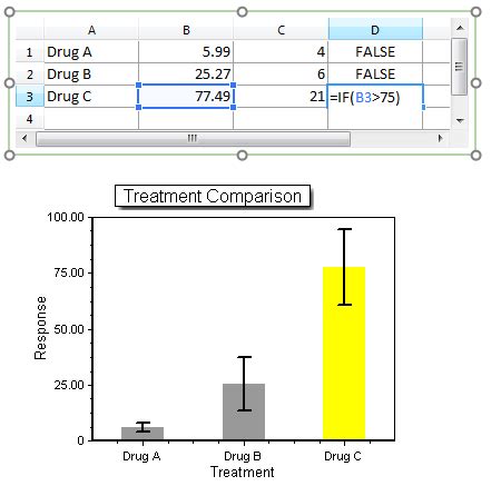 Formatting Bar Plots