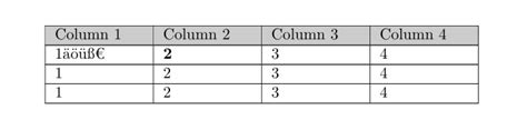 Environments Longtable And Filecontents Inside A Newenvironment Tex