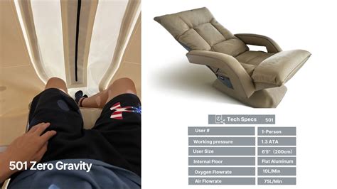 Hyperbaric Chamber Manufacturer Oxygenark