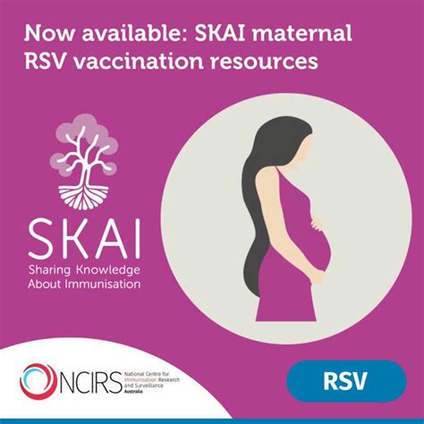 National Centre For Immunisation Research And S