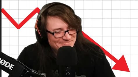 Pirate Software Responds After Billy Mitchell Says He “will Be Sued