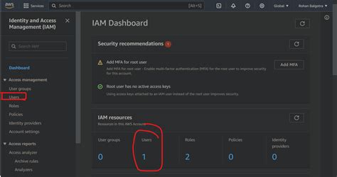 Aws Codecommit A Comprehensive Guide To Code Version Control