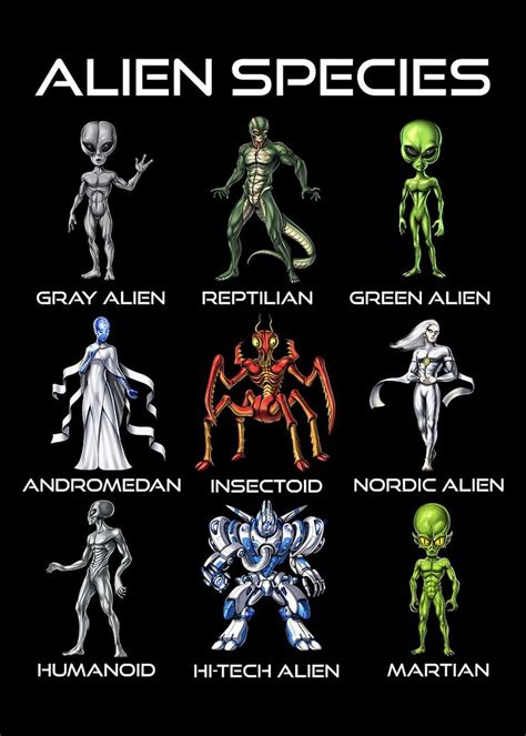 Alien Species Poster Picture Metal Print Paint By Psychonautica