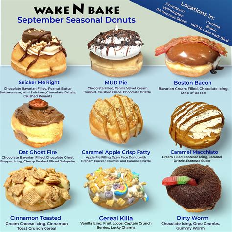 Dr John Codington Dr John Codington Elementary School