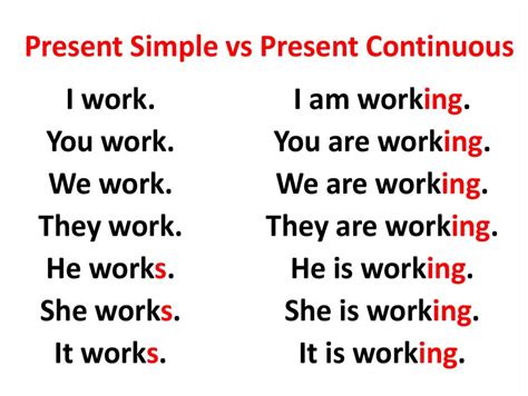 Present Simple Present Continuous Food