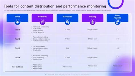 Performance Distribution Slide Team