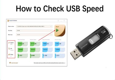 How To Check Speed Of Usb Cable Yuxun