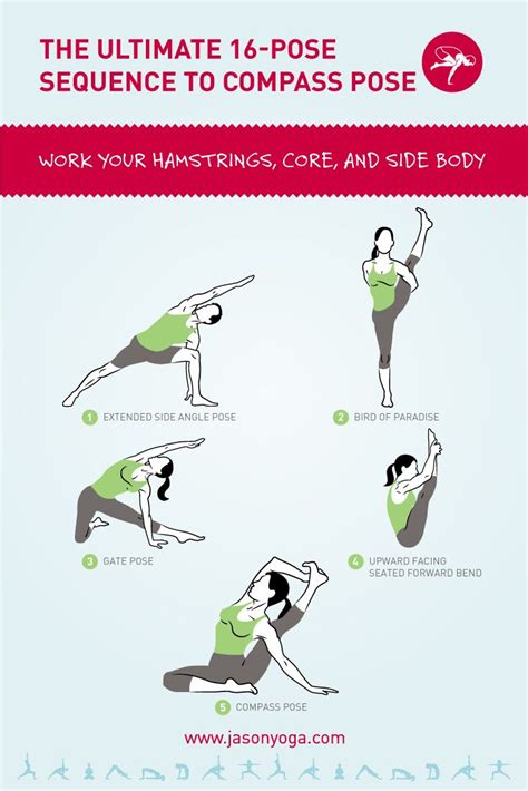 A 16 Pose Yoga Sequence To Compass Pose Jason Crandell Compass Pose