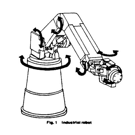 Class Definition For Class 901 Robots