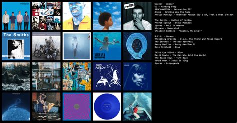 You Can Only Save One Blue Album Which Are You Choosing Rtopster