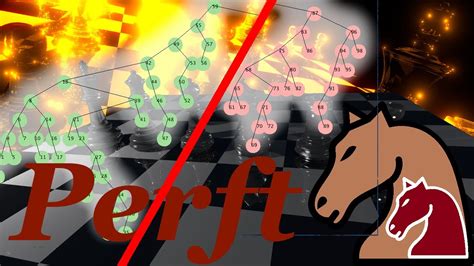 Divided Perft Routine Advanced Java Chess Engine Tutorial 19 Youtube
