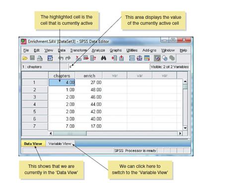 Spss Training In Port Harcourt Nigeria Data Analysis Training In Port