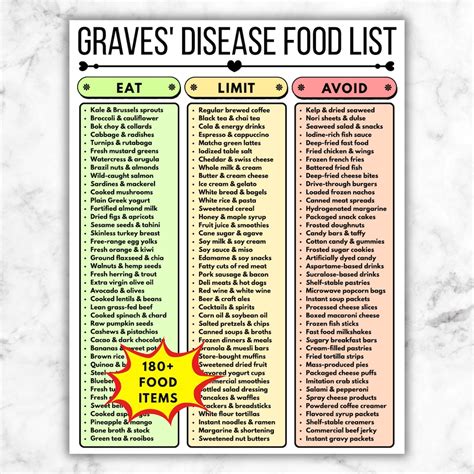 Graves Disease Diet Food List Thyroid Nutrition Guide Eat Limit Avoid