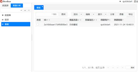 Datagear 320 发布，数据可视化分析平台 Oschina 中文开源技术交流社区