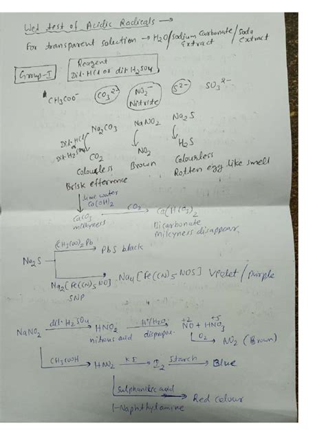 Salt Analysis Part 2nd Acidic Radical Pdf