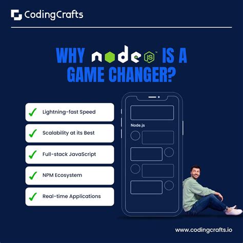 coding crafts on linkedin nodejs javascript webdevelopment