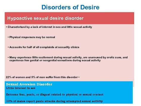 Disorders Of Sex And Gender Sexual Dysfunctions