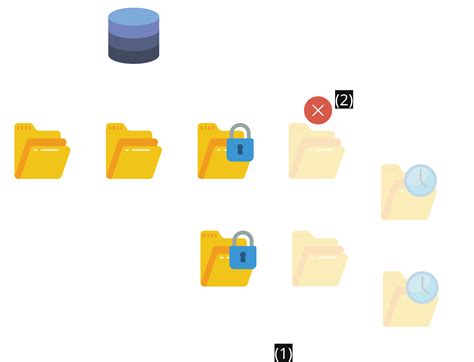 Securing Proxmox Using Zfs Native Encryption Bitgrounds Tech