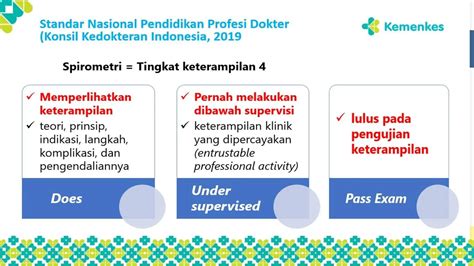 Pemeriksaan Spirometri Pada Penderita Asma Ppok Pptx