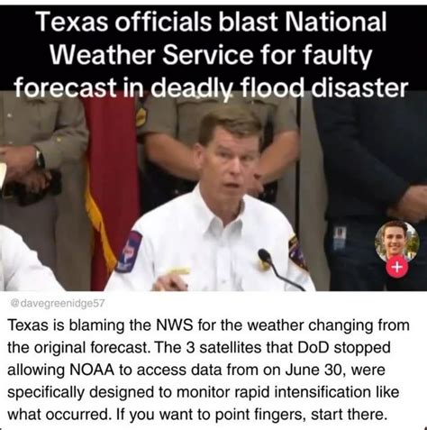 Always Blame The Blameless To Deflect From Your Own Faults Album On Imgur