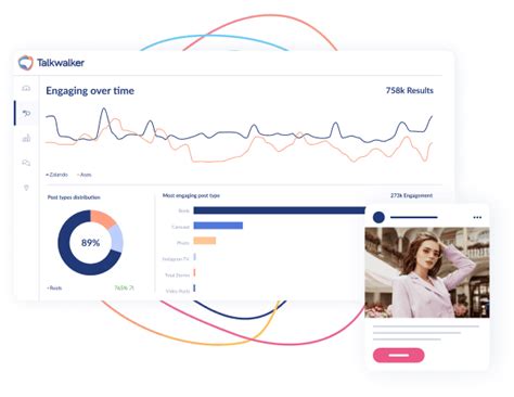 Use Case Pmp Framework