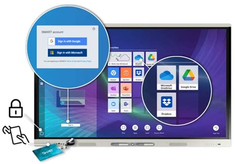 Smart Interactive Flat Panel Mxv5 Size 75 Inch At ₹ 200000piece In Coimbatore