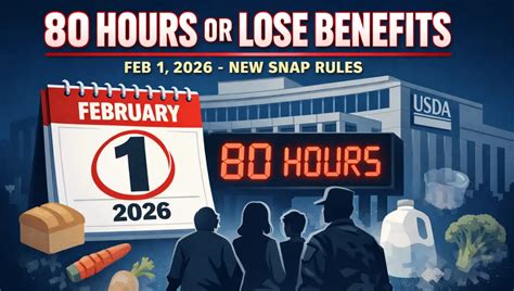 Snap Application Guide 2025 How To Apply State Directory