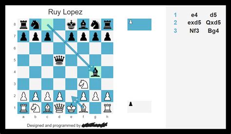 This Chess Analysis Board I Made A While Back Recognizes Openings R