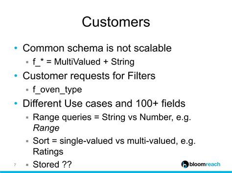 Solr Schema In Multi Tenant Platform