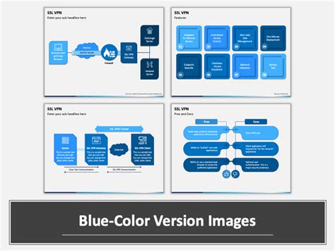 SSL VPN PowerPoint And Google Slides Template PPT Slides