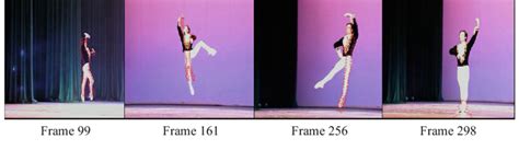 Contour Tracking Achieved By Exemplar Based Tracker Without Cstls Download Scientific Diagram