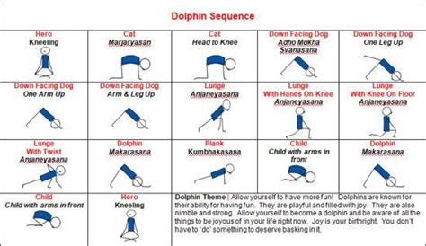 20 Yoga Class Plan Template Simple Template Design