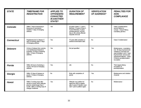 Ulc Sex 57 Free Download Borrow And Streaming Internet Archive