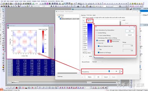 计算工具 科研绘图之热图 heatmapMatLabPythonExcel 和 Orgin 绘制方法全总结及横向比较 知乎